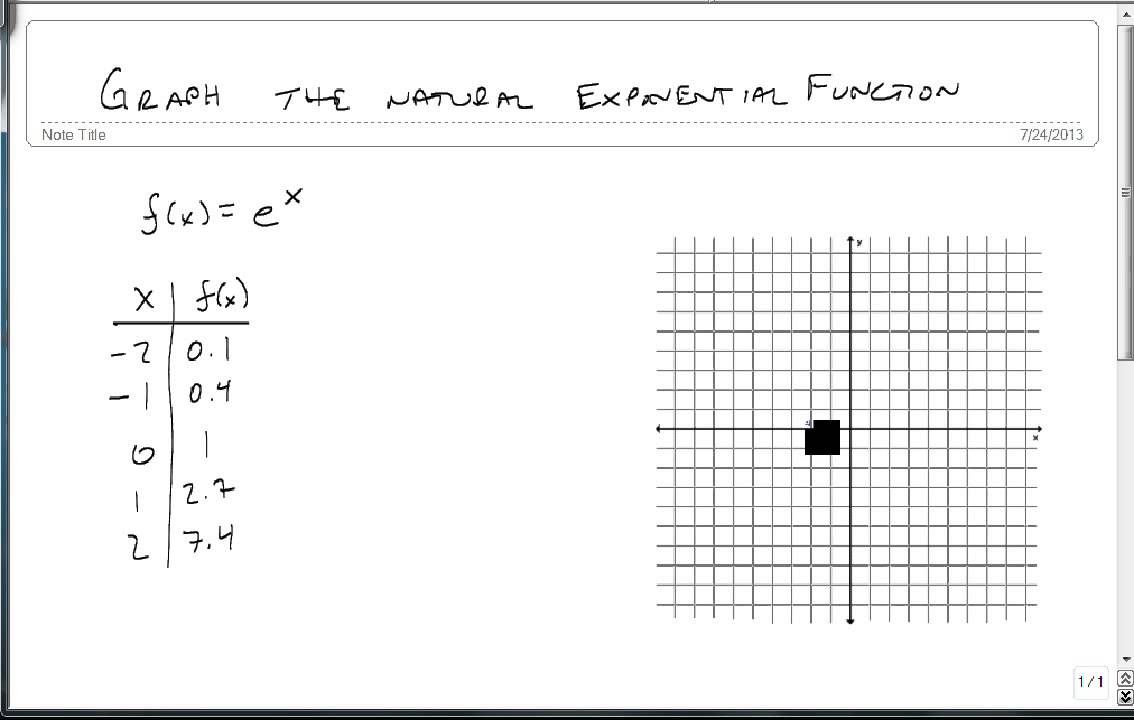 9 5 2 Graph e^x - YouTube