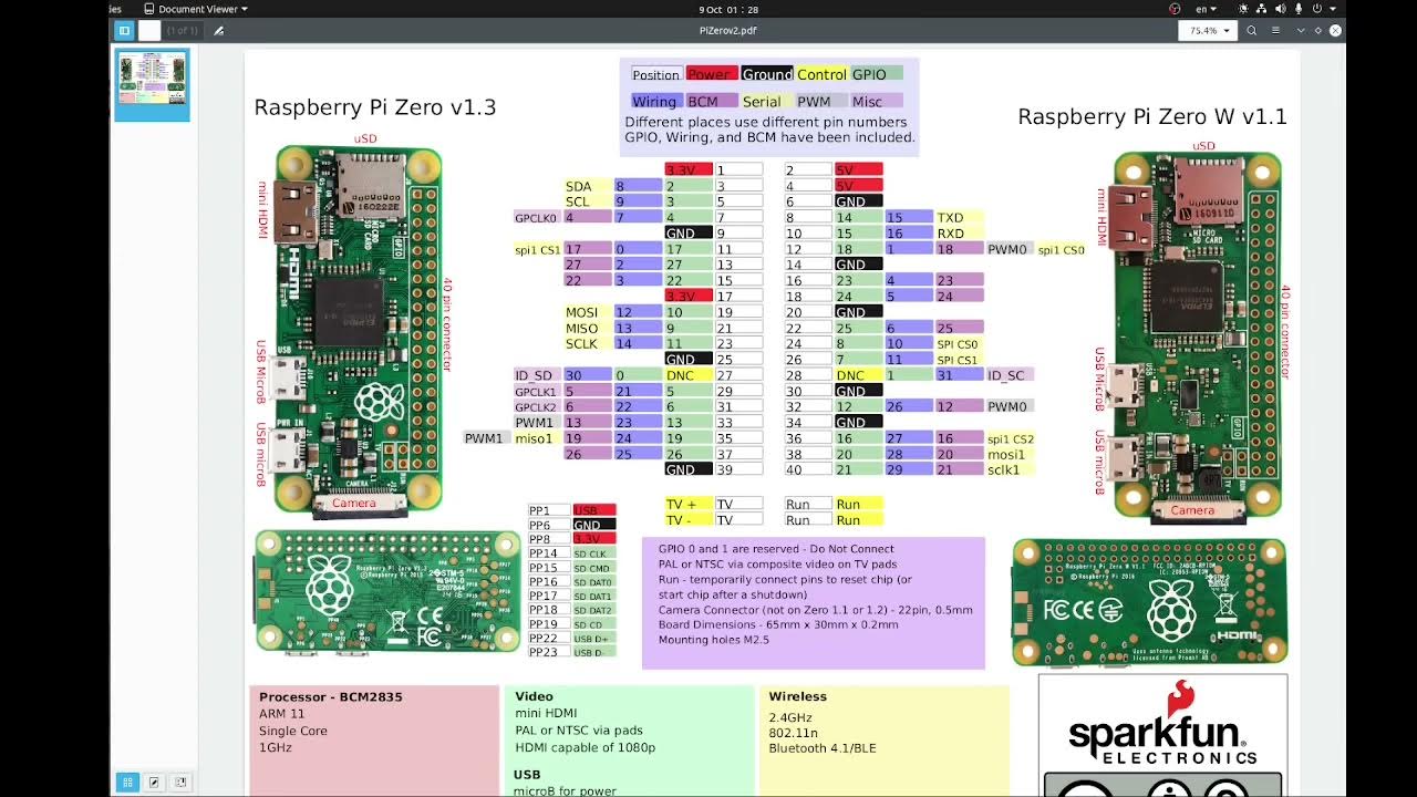 01 - OBAL - Tech Part 1: How to design Ardupilot-Compatible Board using Raspberry-PI? - YouTube