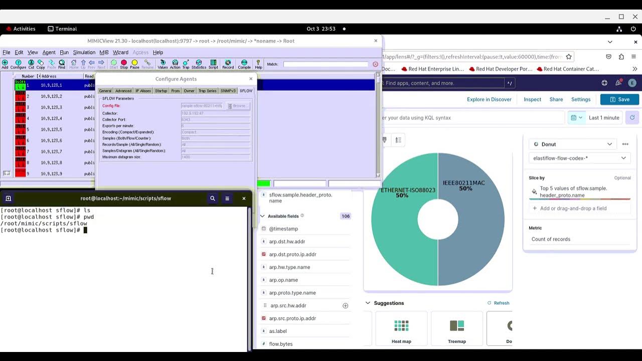 MIMIC SFlow Simulator: ElastiFlow monitors SFlow stats - YouTube