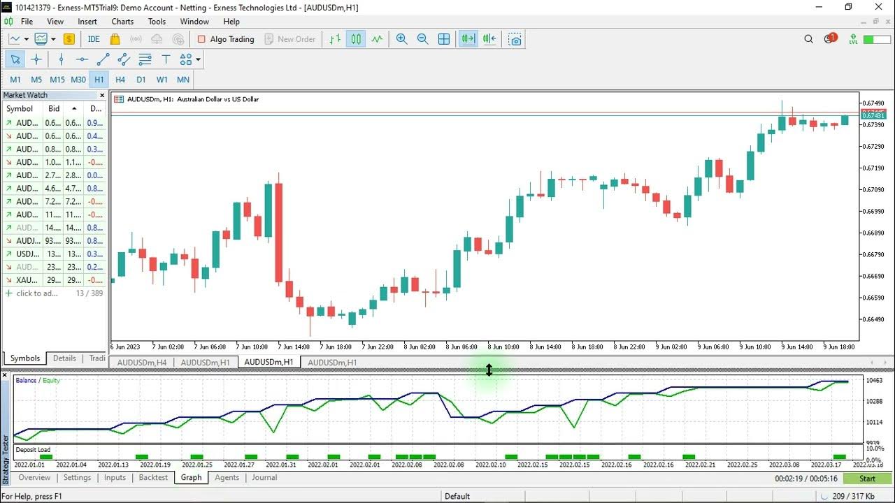 Forex FREE MORNING STAR PATTERN Expert Advisor (EA)/BOT MQL5/MT5 Full CODE - EP_C - PART 85 T ...