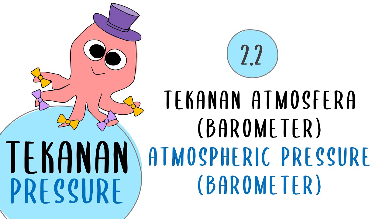Barometer - 2.2: Tekanan atmosfera | Tekanan (Fizik KSSM Tingkatan 5 ...