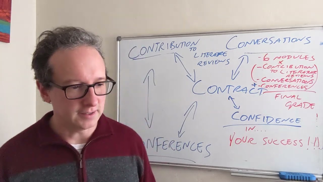 Grading with Contract Grading is Not the Same as Grading - YouTube