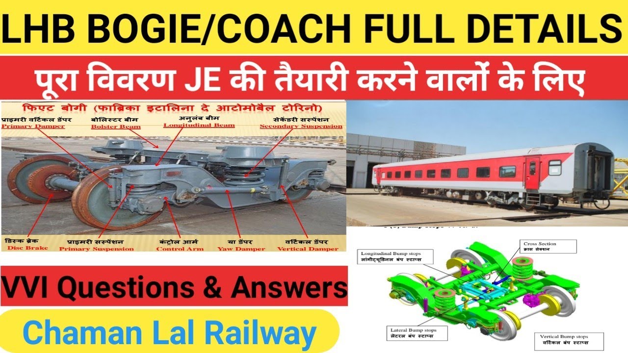 LHB Coaches All Information With Dimensions Through Notes Railway lhb-coaches-all-information-with-dimensions-through-notes-railway