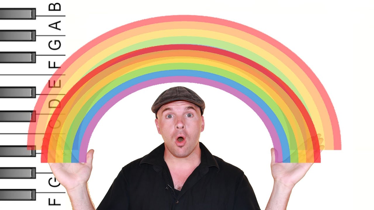 How to Play "Double Rainbow Song" by The Gregory Brothers on Piano ...