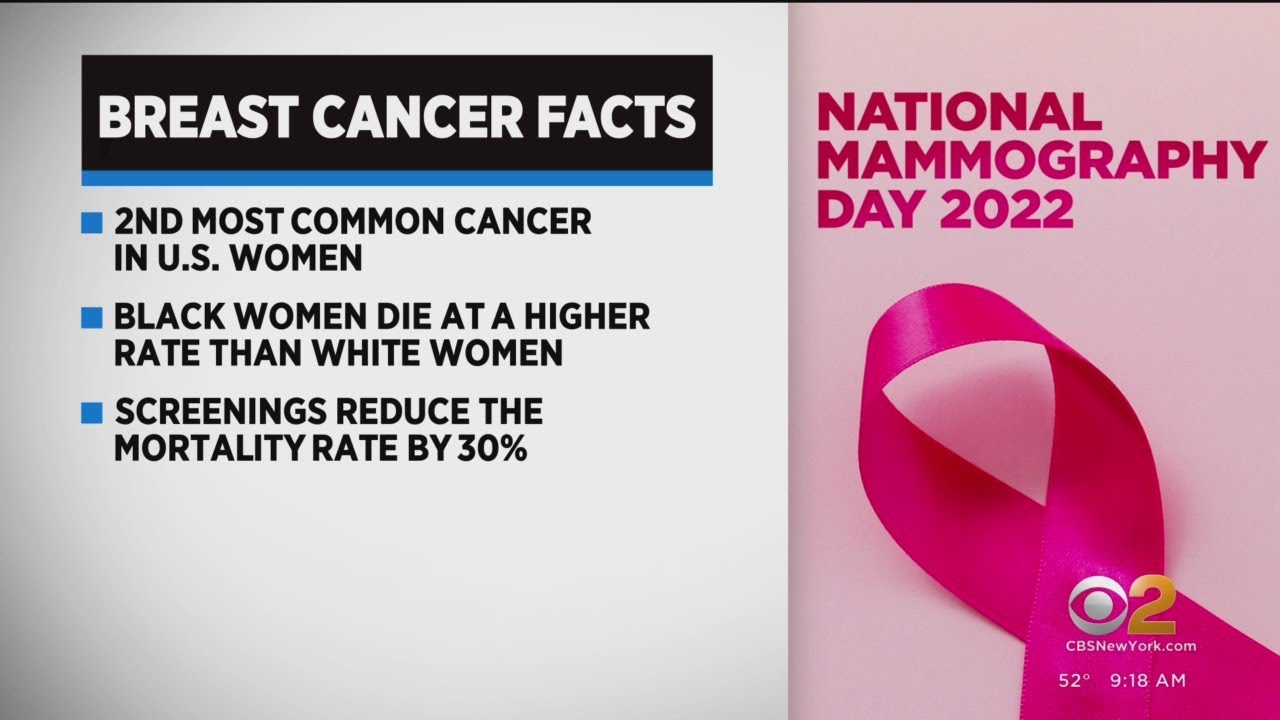 Important reminder this breast cancer awareness month - YouTube