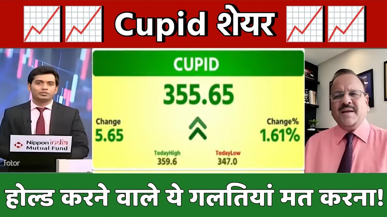 Cupid ltd share news today l cupid share news l Cupid share Analysis 02 ...
