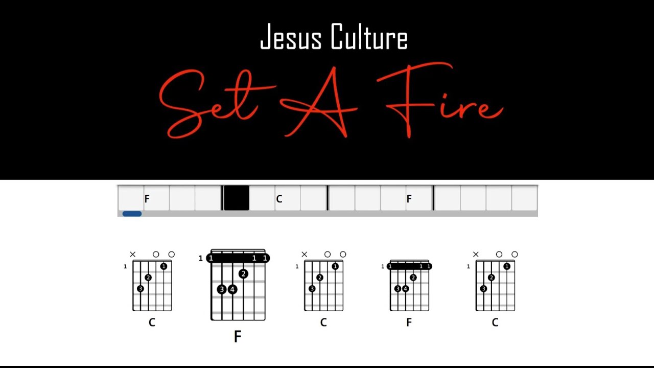 Set A Fire - Jesus Culture - YouTube