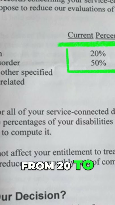 Veterans' Benefits Cut? Shocking Rating Reduction Examples Exposed! - YouTube
