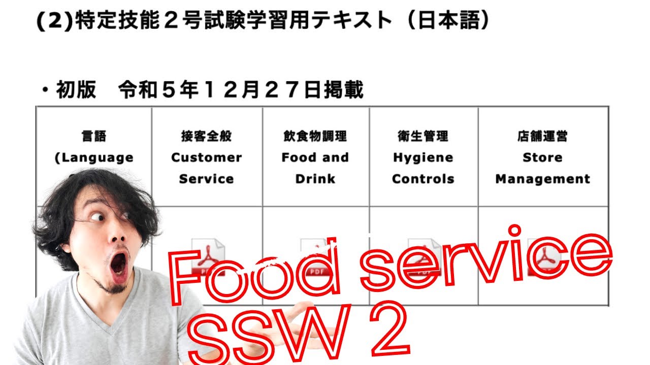 Food Service For SSW2 - YouTube