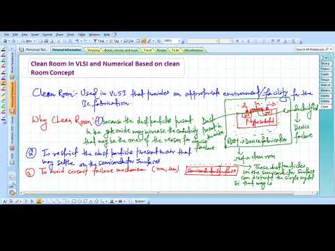 Clean Room in VLSI with Numerical Concept - YouTube