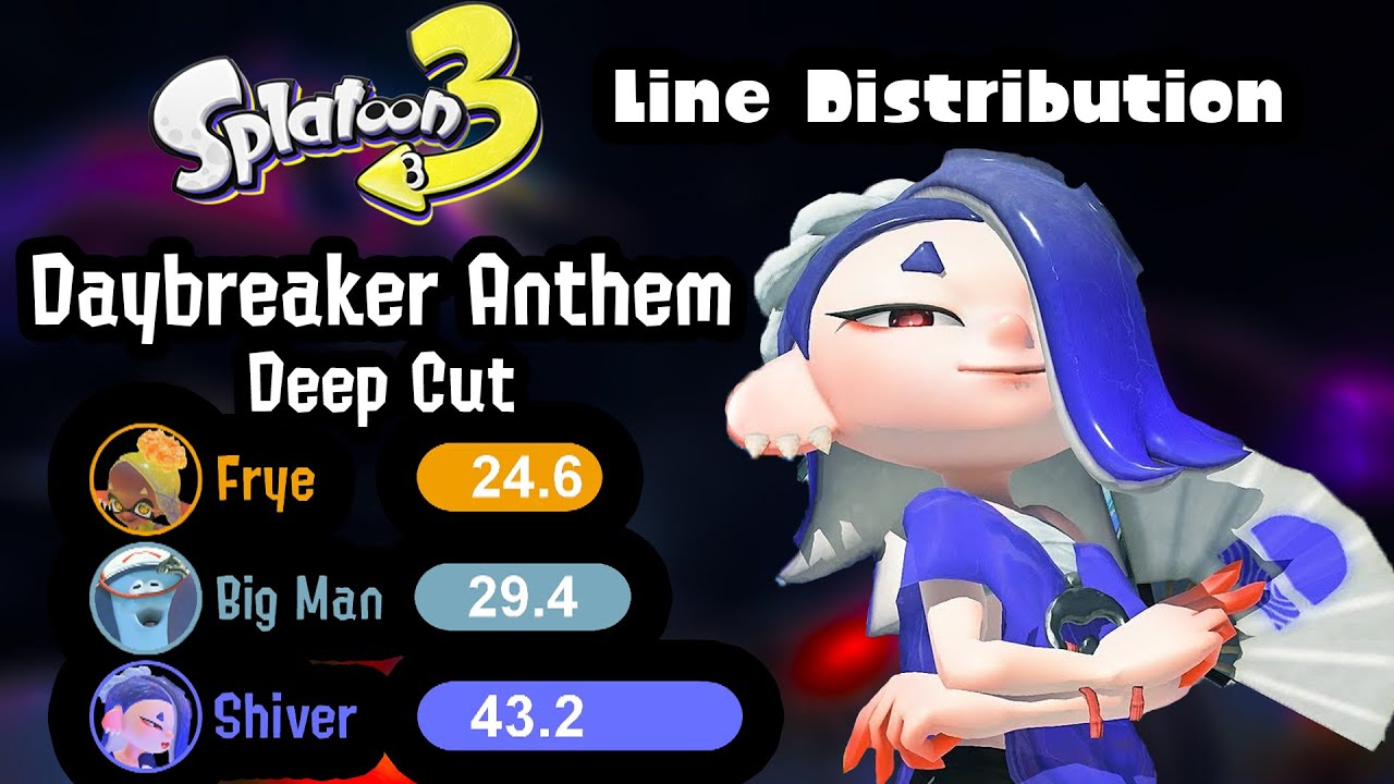 Deep Cut - Daybreaker Anthem | Line Distribution [Splatoon 3] - YouTube