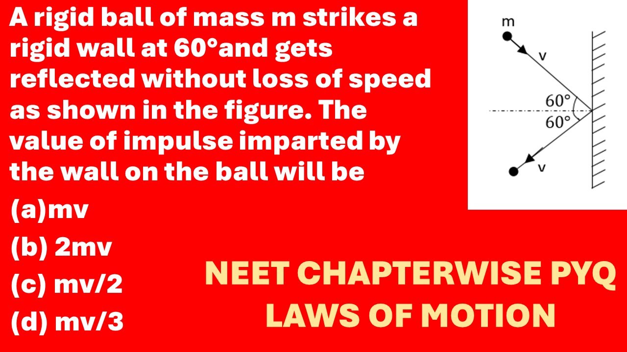 NEET PYQ Physics Chapterwise | laws of Motion | A rigid ball of mass m ...