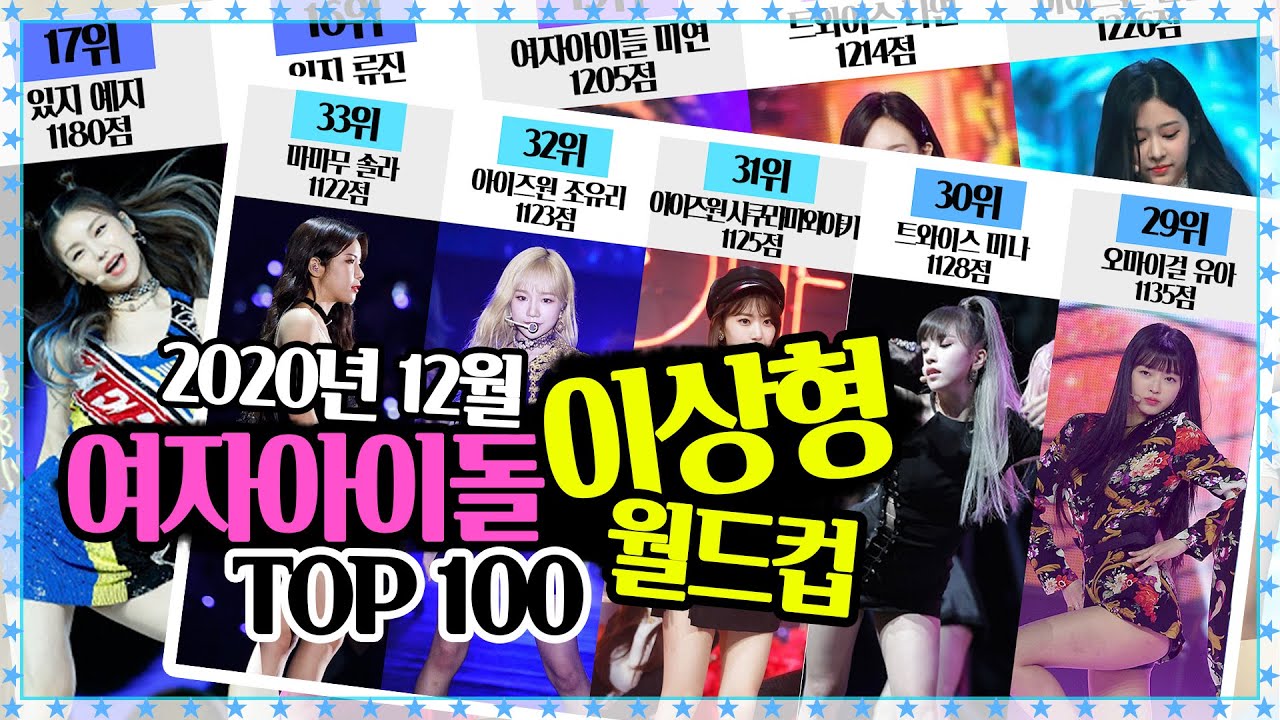 여자아이돌 이상형월드컵 순위 아린 제니 이나은 사나 장원영 우기 미연 예지 손나은 은하 최유정 이미주