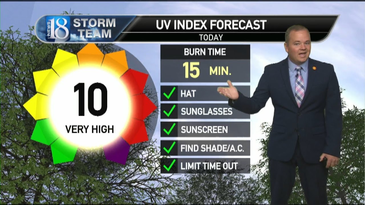 June 20, Thursday Morning Weather Forecast - YouTube