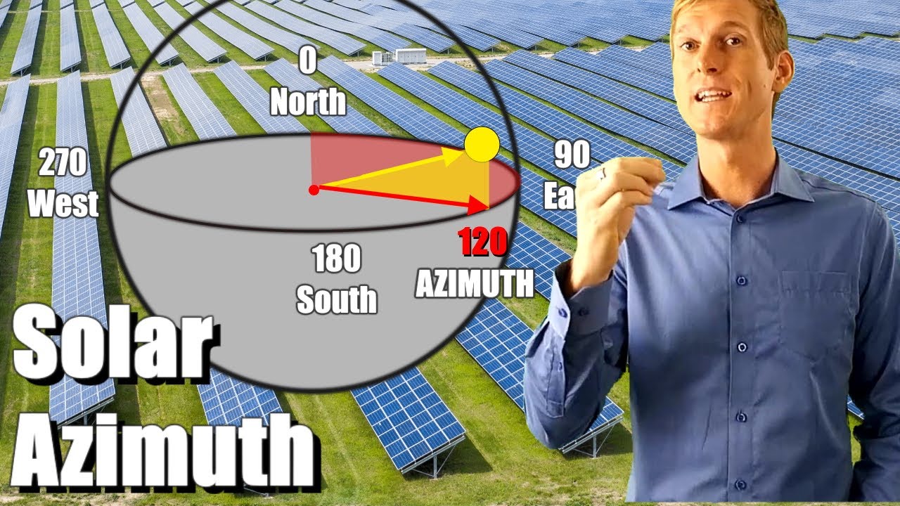 What Solar Azimuth is & How it works - YouTube