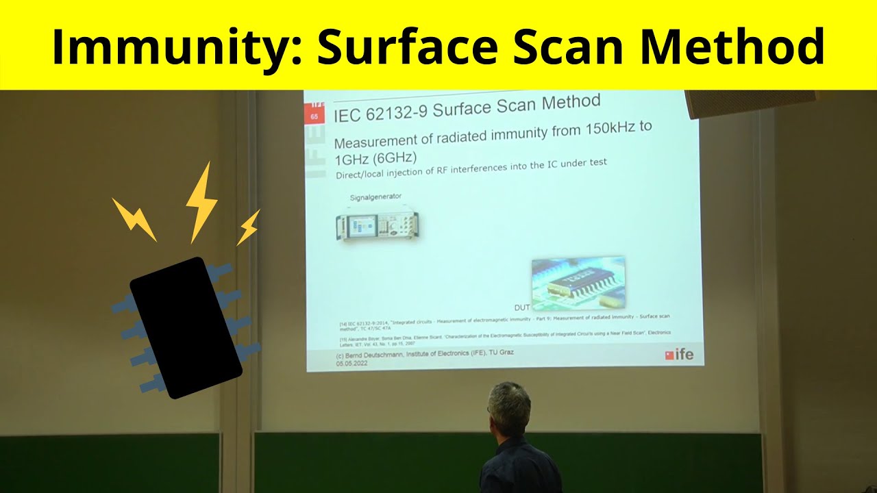 Immunity: Surface Scan Method - YouTube