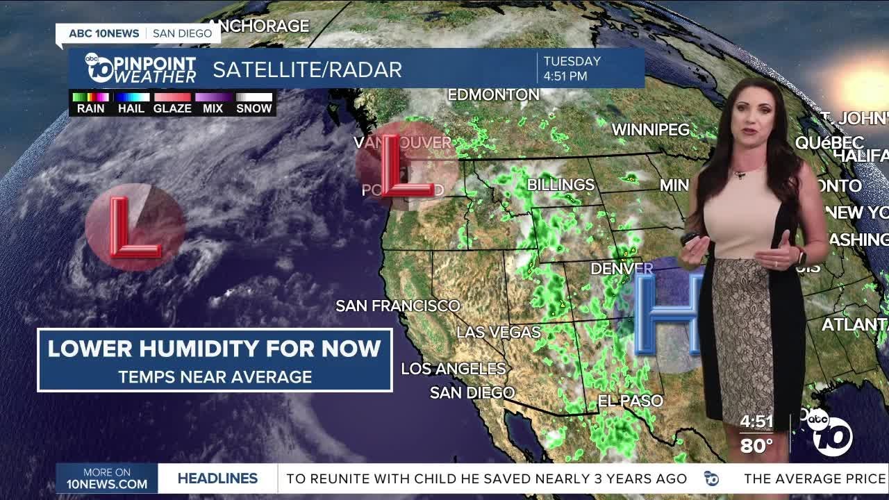 ABC 10News Pinpoint Weather with Meteorologist Megan Parry - YouTube