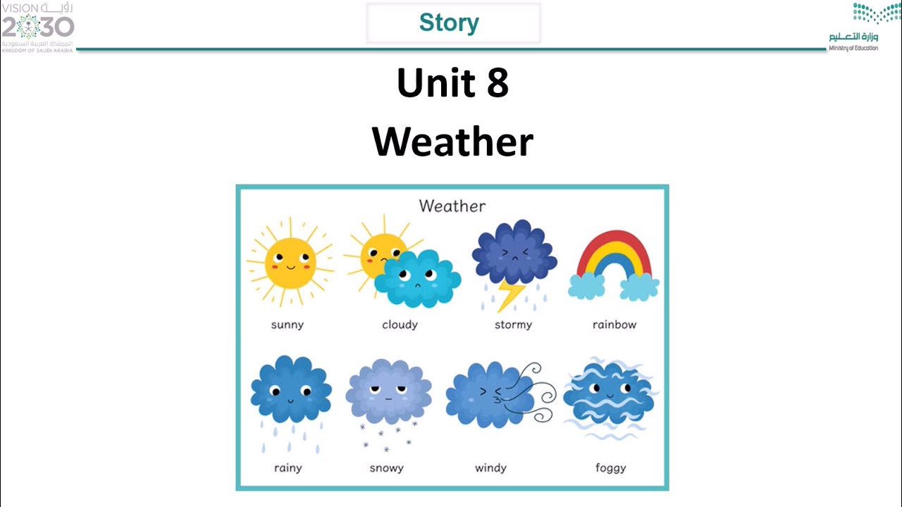Top Goal (1) - Unit 8: Weather | Lesson 5 - YouTube