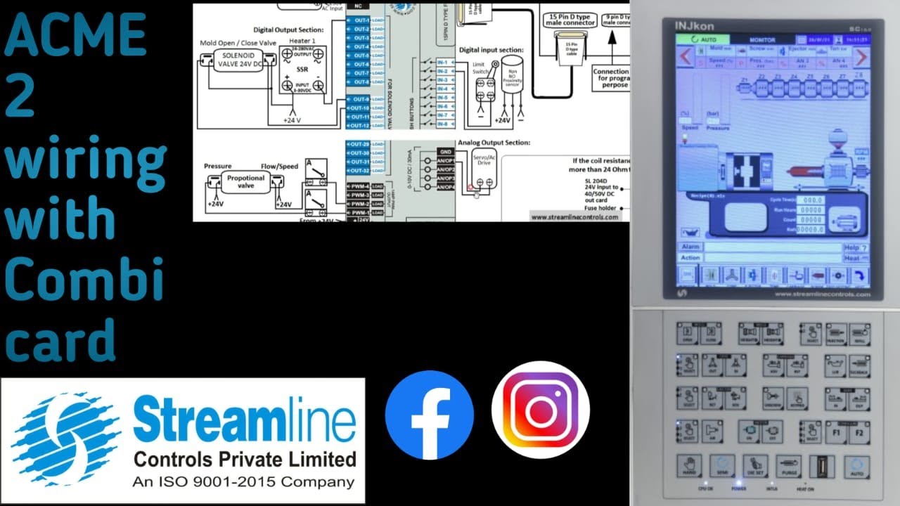 R4 R5 R6 ACME2 wiring with combicard - YouTube