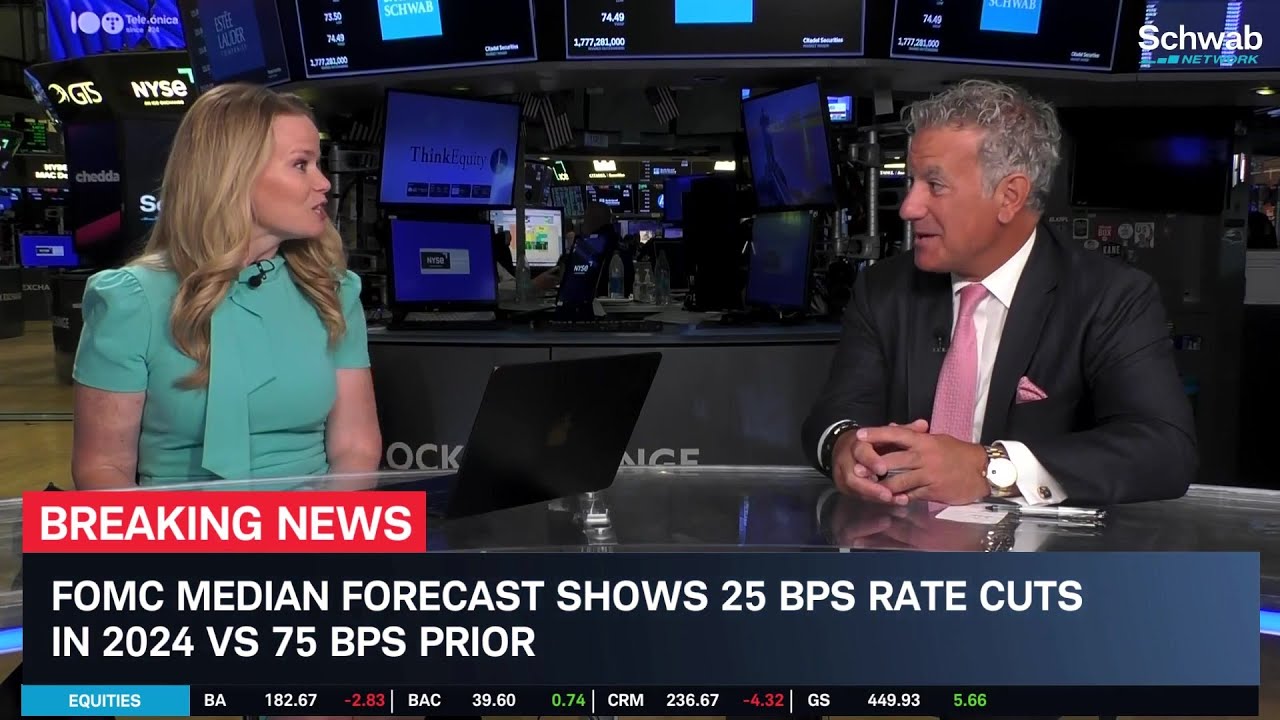 FOMC Keeps Rates Unchanged - YouTube