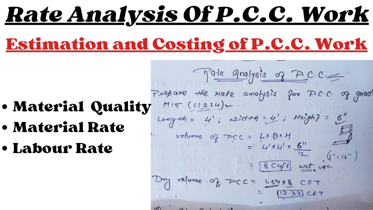 Rate Analysis Of PCC Work 2024 PCC Rate Analysis rate-analysis-of-pcc-work-2024-pcc-rate-analysis