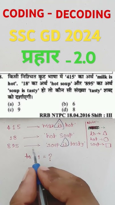 Coding Decoding Reasoning Classes Shorts Codingdecoding Trending Ssc Sscgd