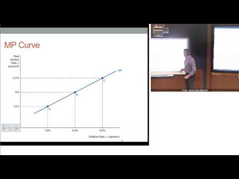 Chapter 21, Part 1: The MP Curve Miskin MB - YouTube