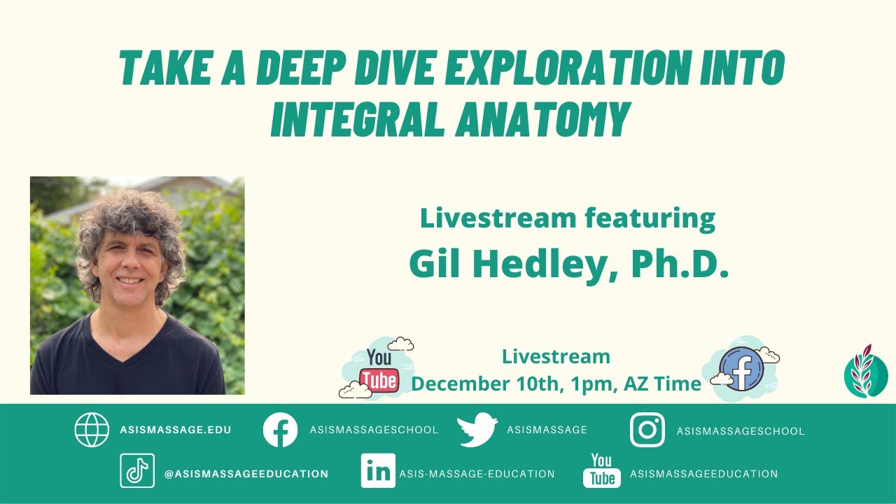 Take a deep dive exploration into Integral Anatomy with Gil Hedley, Ph ...