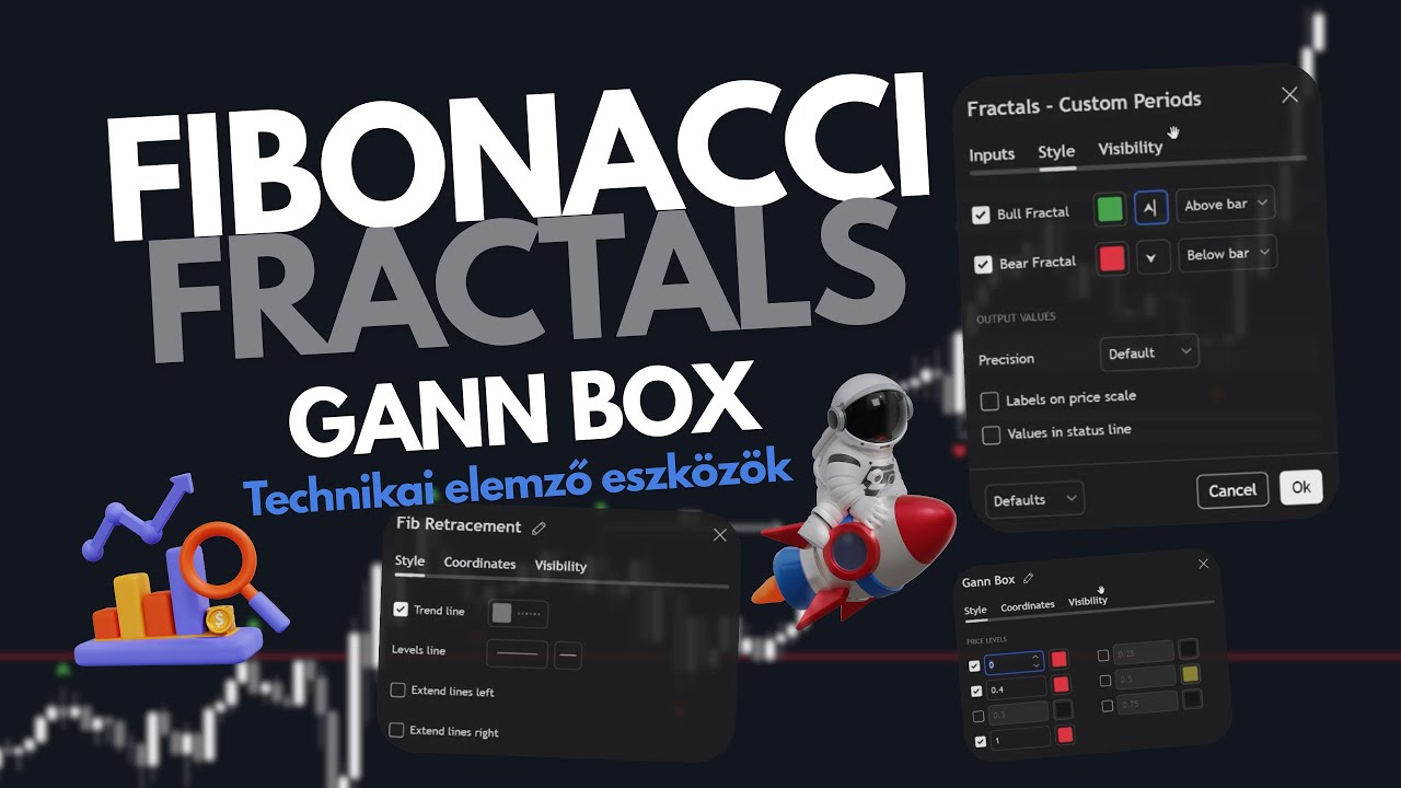 Technikai elemző eszközök beállítása - Fibonacci, Fractals, Gann Box - YouTube