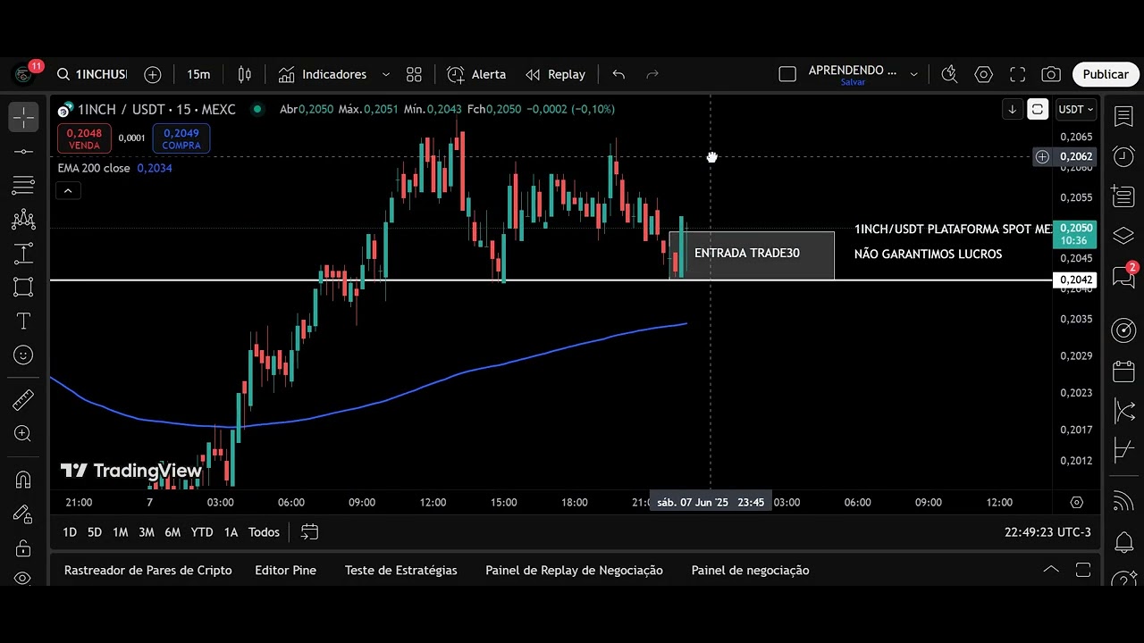 ENTRADA DIA 07/06 TRADE30 NIVEL 3 - YouTube