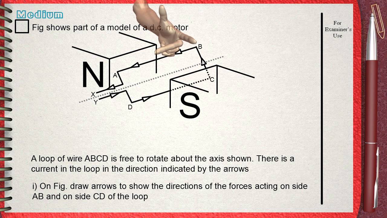Q6..... L5 Eectric Motor Ch3 Electricity (motor coil rotation) IGCSE ...