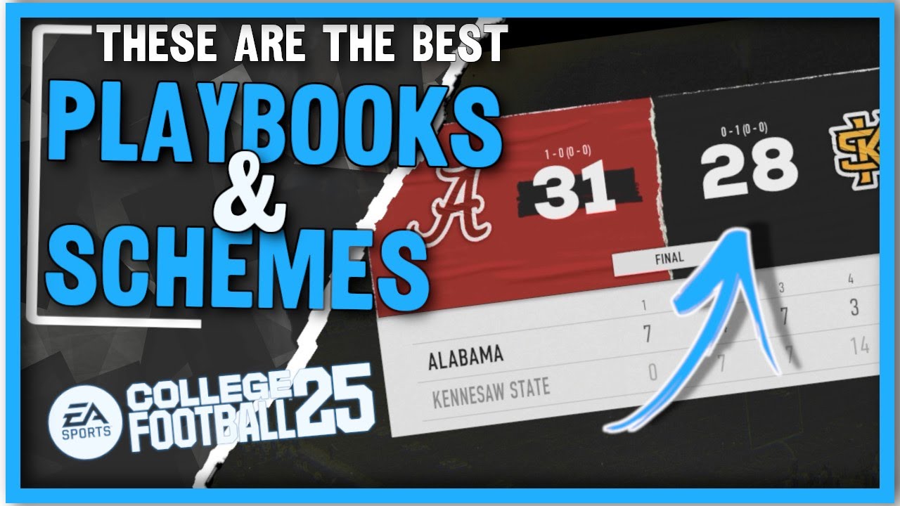 Best Playbooks in College Football 25 | All Simulation Types - YouTube