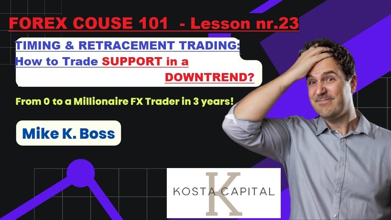 INSTITUTIONAL FOREX COURSE 101 - LESSON 23 - How to TRADE SUPPORT in a ...