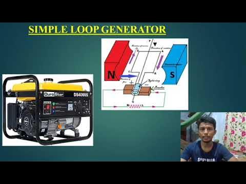 Simple Loop Generator in Bangla | Electrical Machines - YouTube