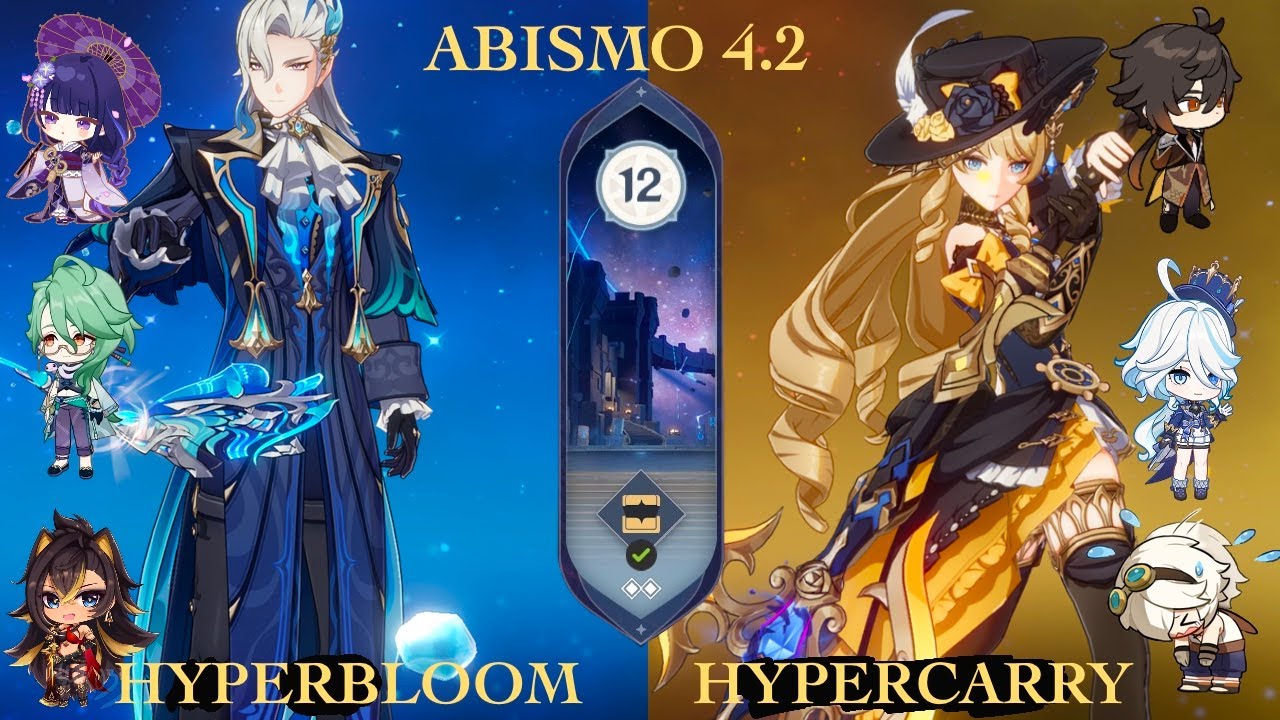 C2 Neuvillette Hyperbloom y C0 Navia Hypercarry - Genshin Impact Abismo ...