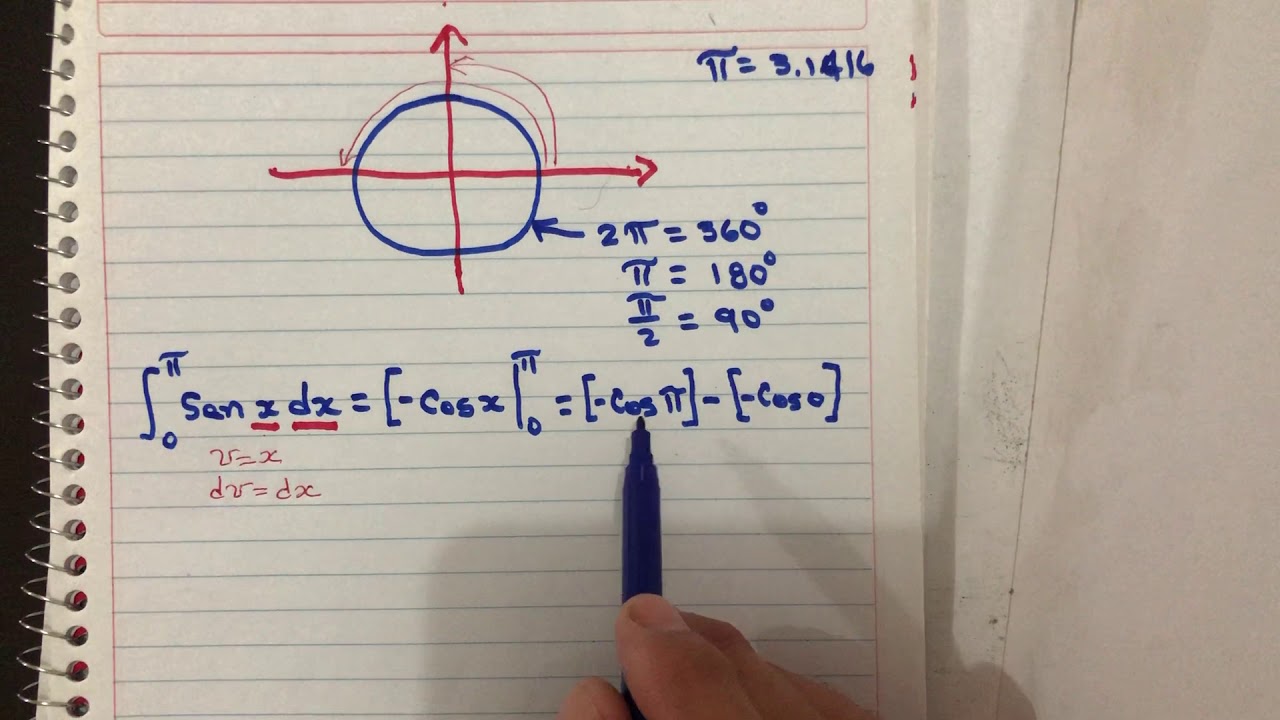 Integrales definidas con límites de π - YouTube
