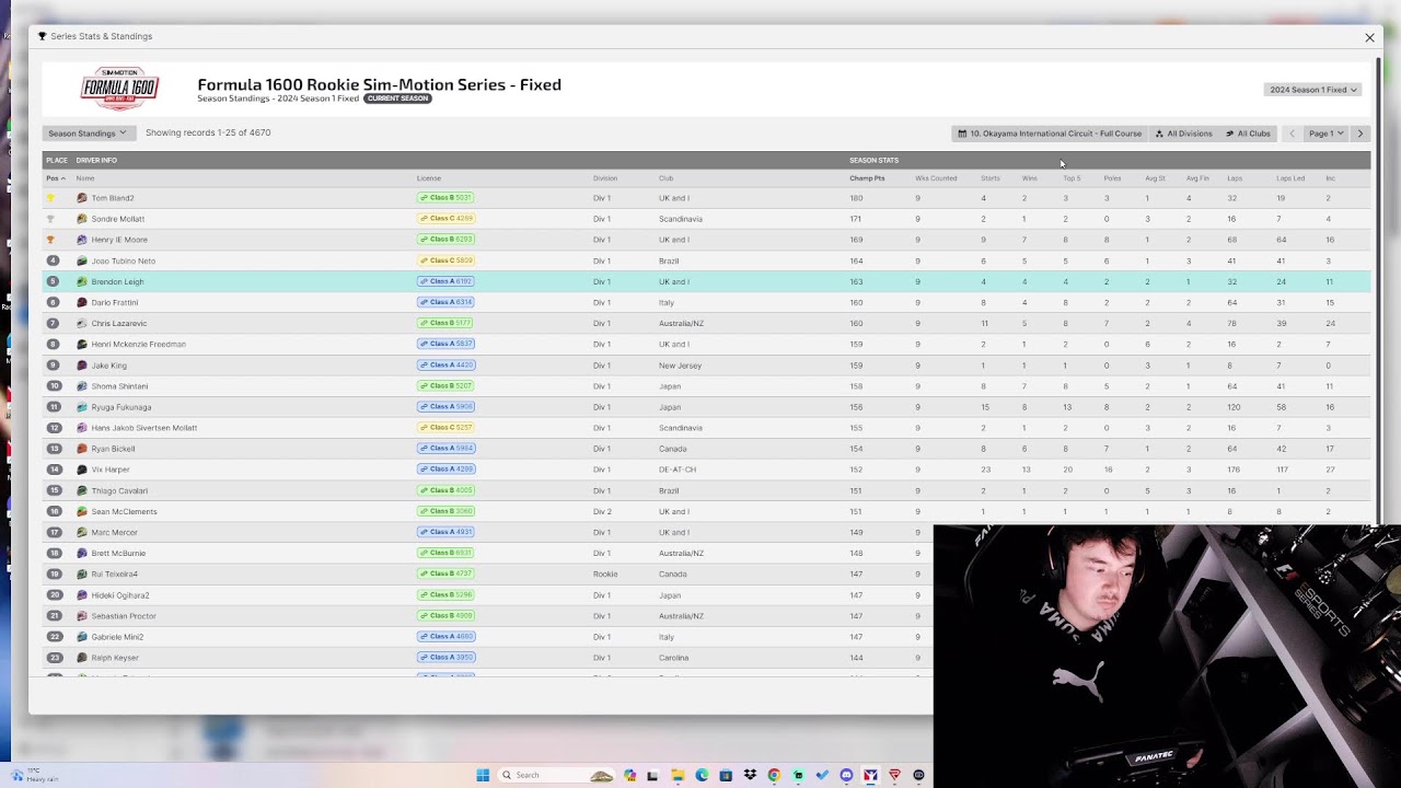 Iracing top split races - Test stream - YouTube