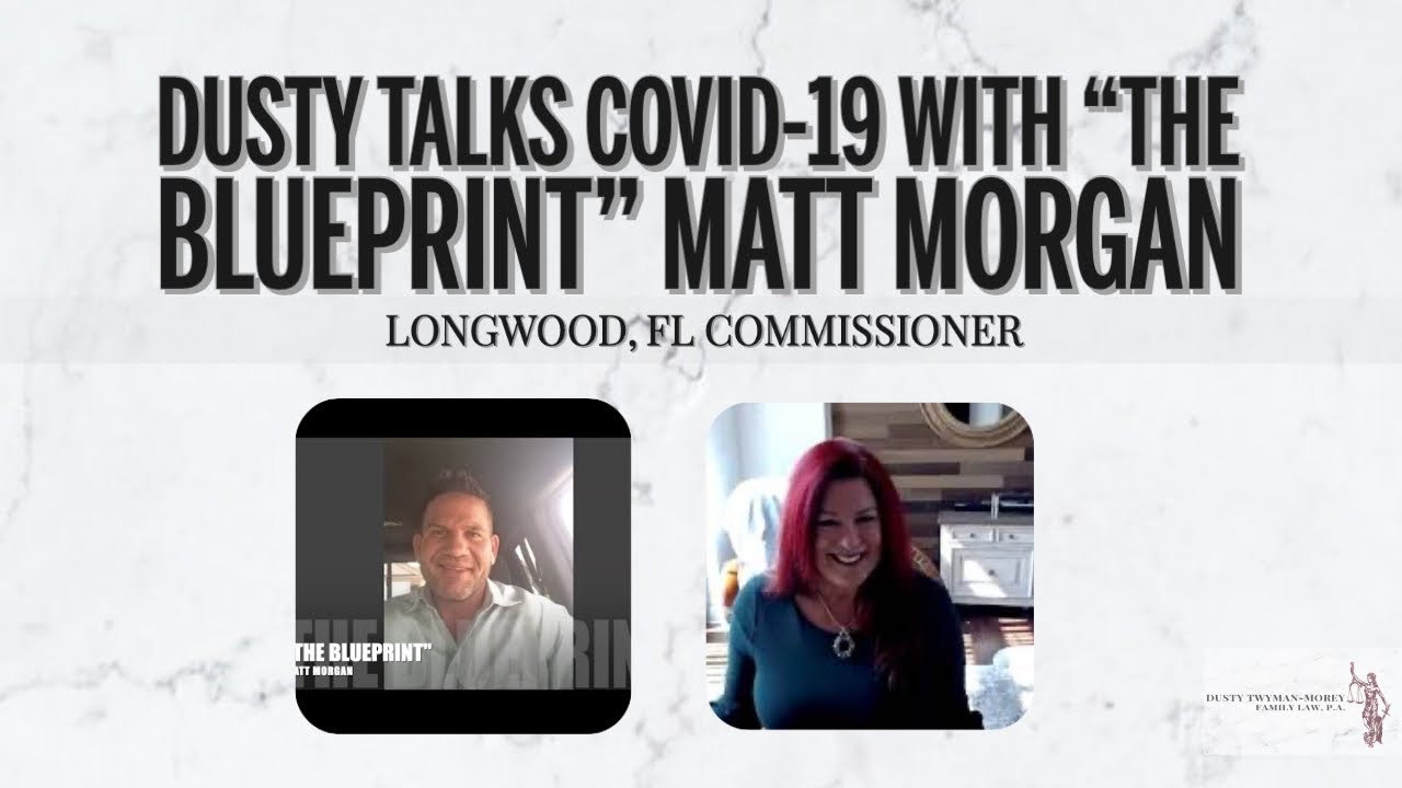 Interview with " The Blueprint" Matt Morgan COVID-19 - YouTube