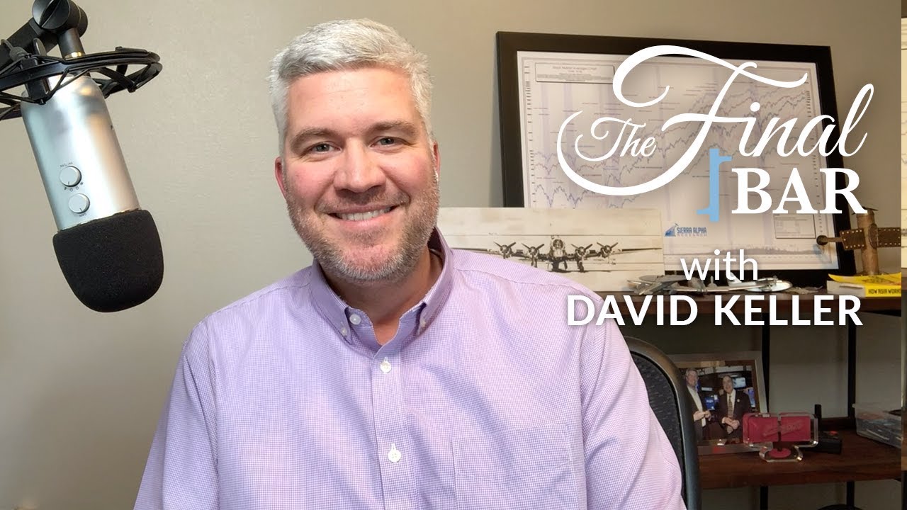 The Case for the Next Bear Move (4.23.20) | David Keller, CMT | The ...