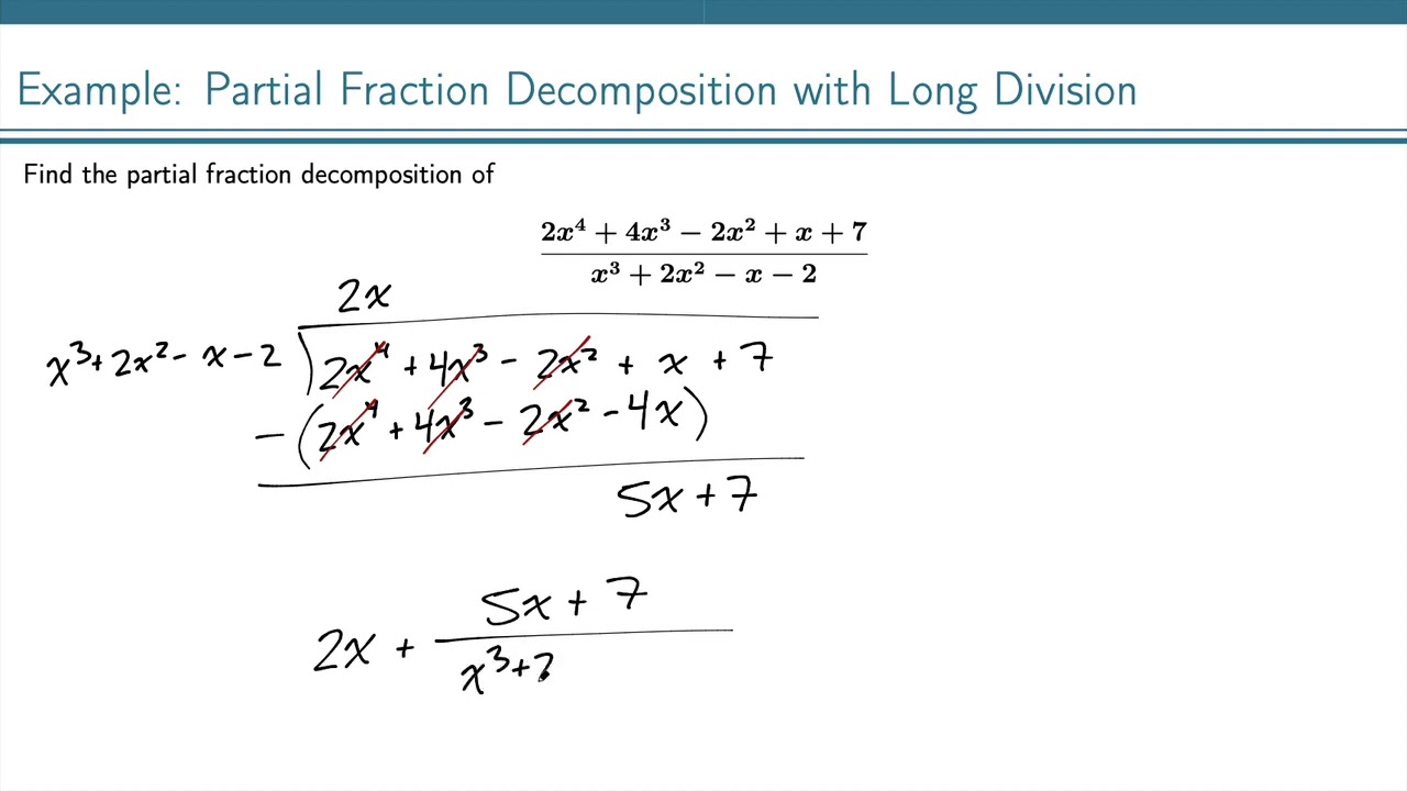 Example: Partial Fraction Decomposition (4) - YouTube