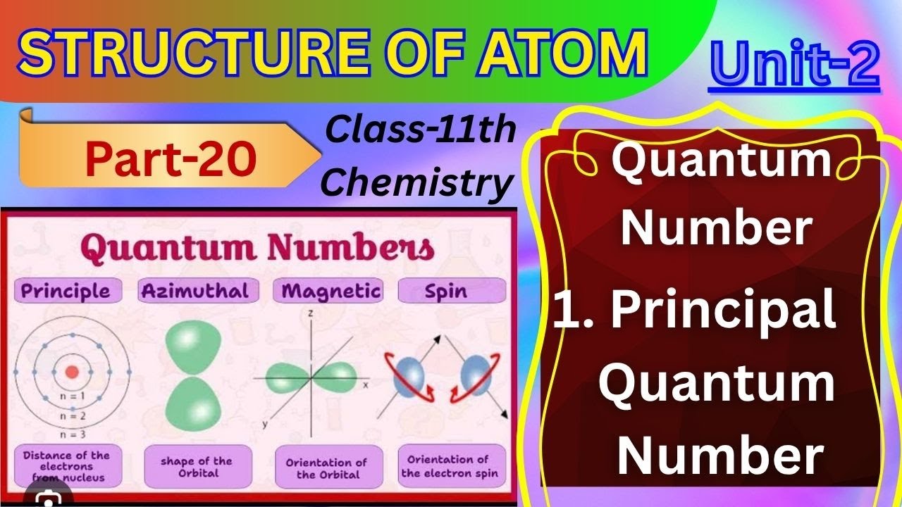 Part-20🌌"Structure of Atom : Class 11th - Quantum Numbers and Principal ...