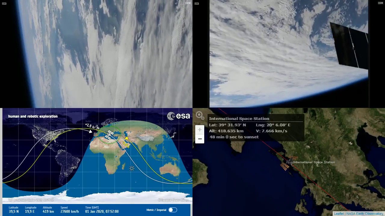Sunrise Over Europe - International Space Station NASA Live View With ...