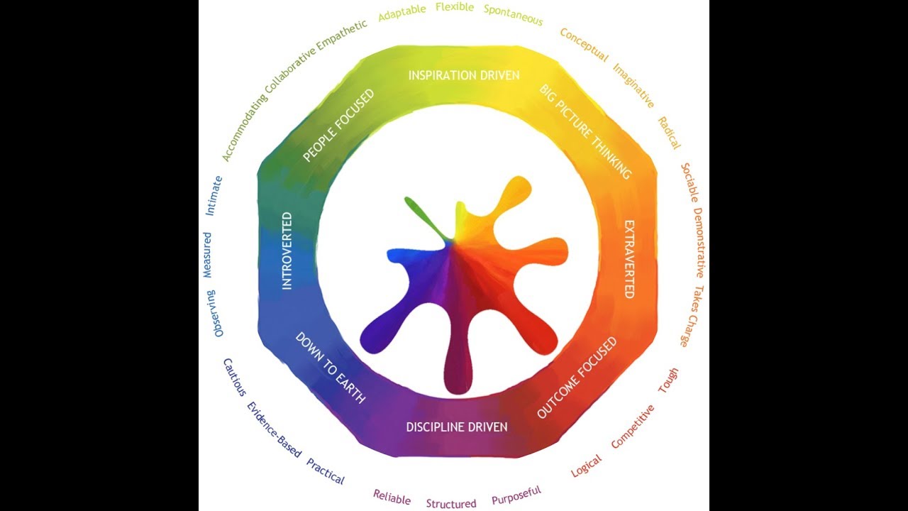 Getting your free Lumina Splash using the Splash App - YouTube