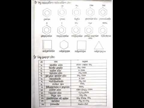 SSC Chemistry Chapter 11 handnotes part 2 - YouTube
