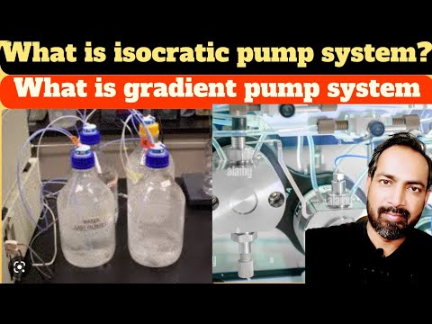 isocratic elution and gradient elution | difference | voice of kayani ...