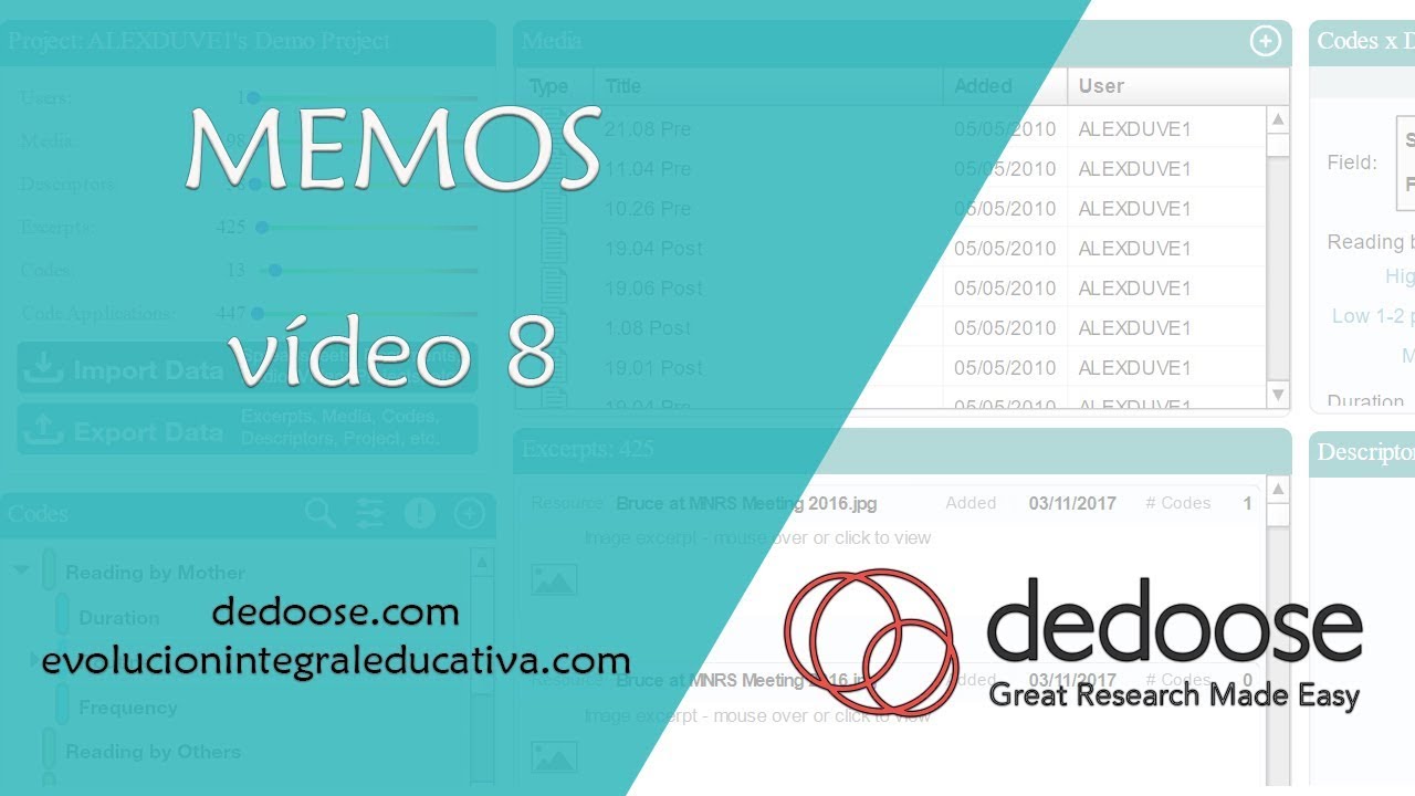 Dedoose - Memos (vídeo 8) - YouTube
