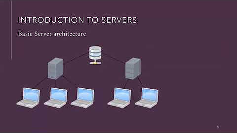 Mastering Node.js: Building Dynamic Web Applications with Express, Mongoose, and Pug - YouTube