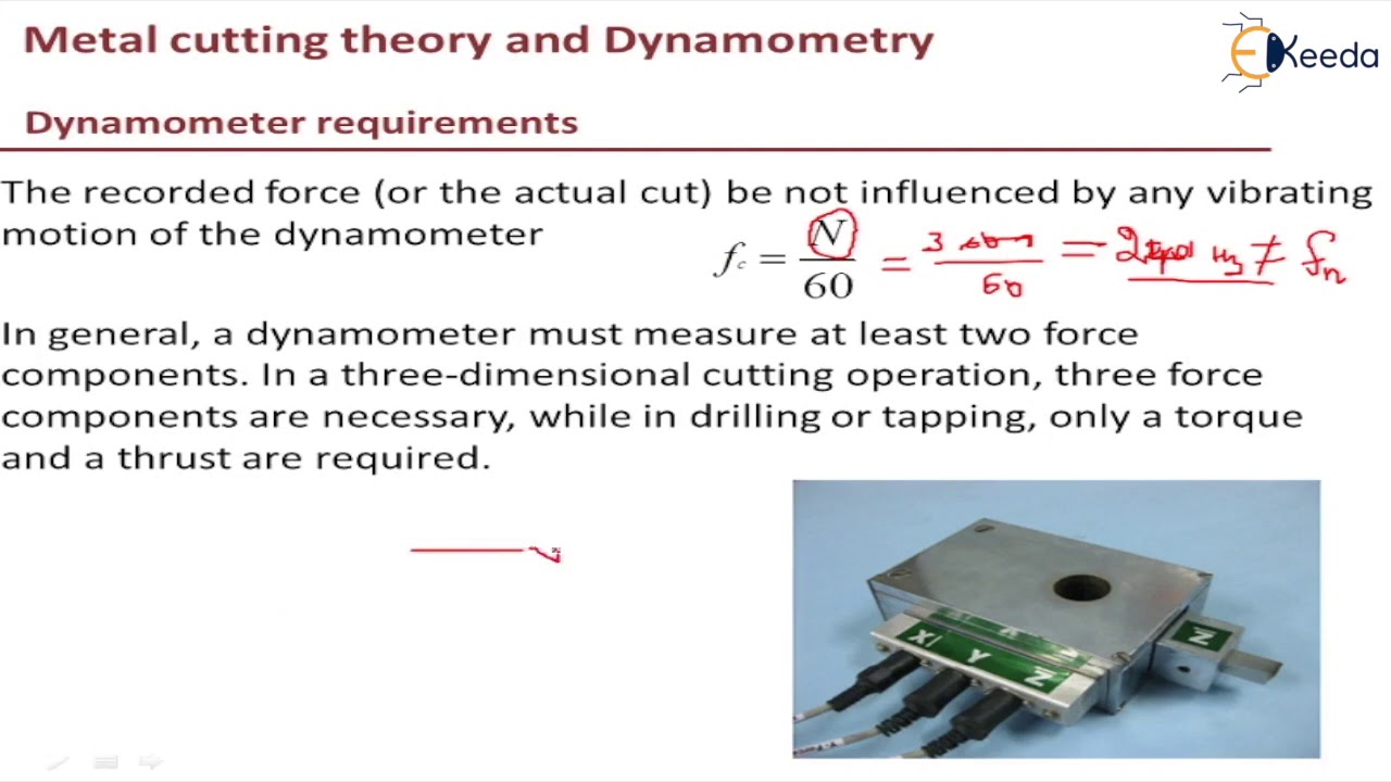 Dynamometer Requirements - Metal Cutting Theory and Dynamometry ...