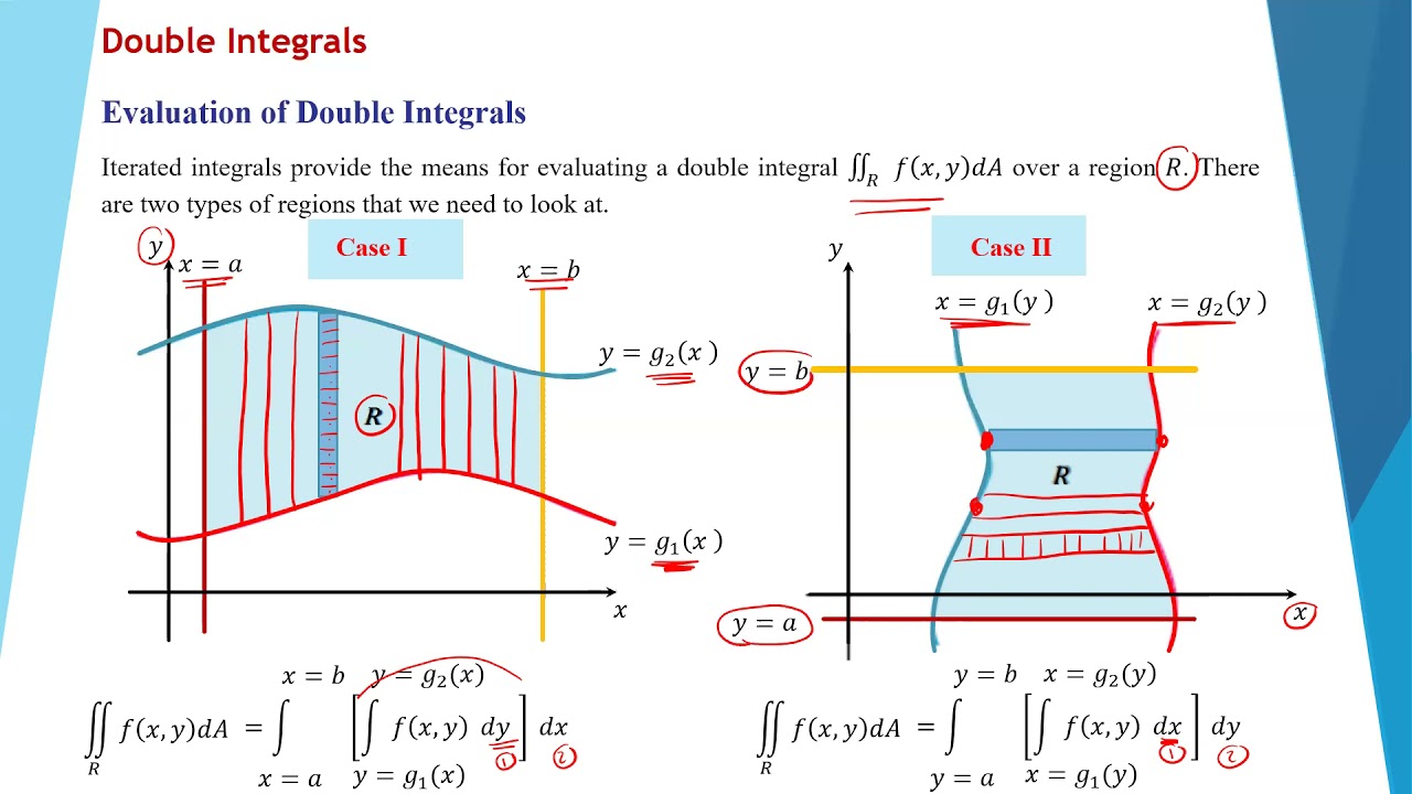 Evaluating Double Integrals YouTube evaluating-double-integrals-youtube