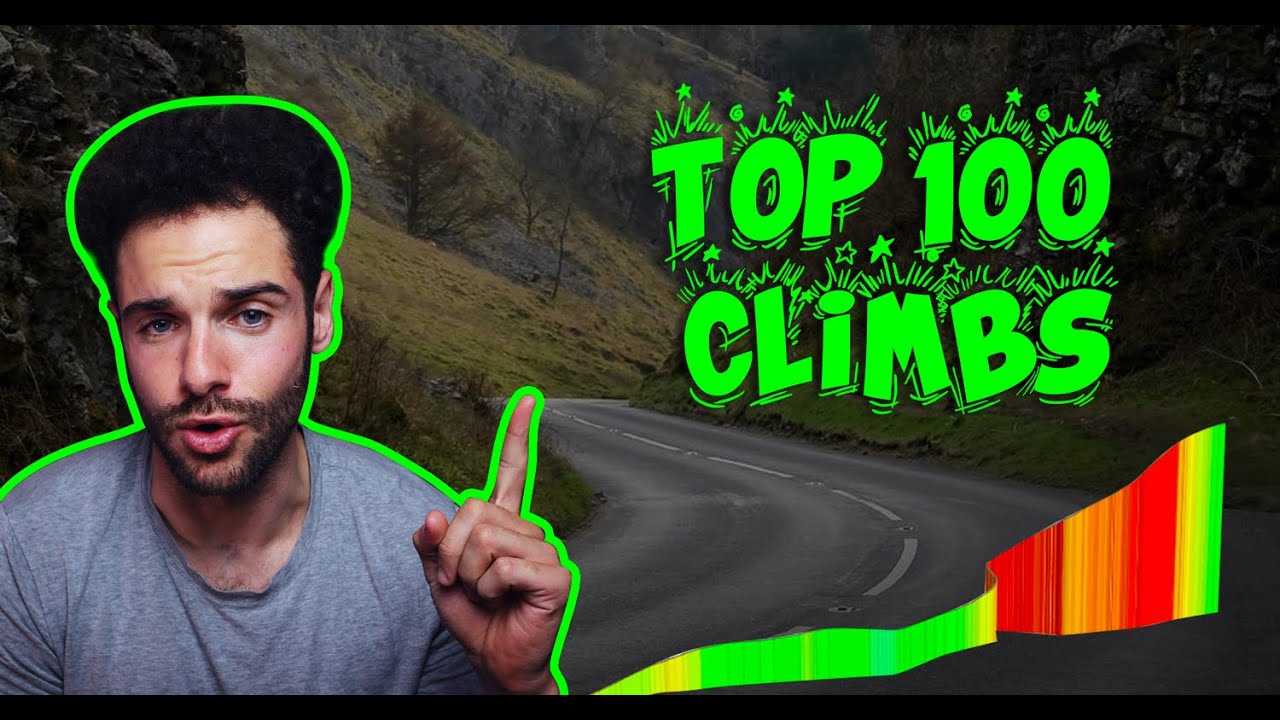 Top 100 Cycling Climbs in the UK | Where to Find Them?? - YouTube